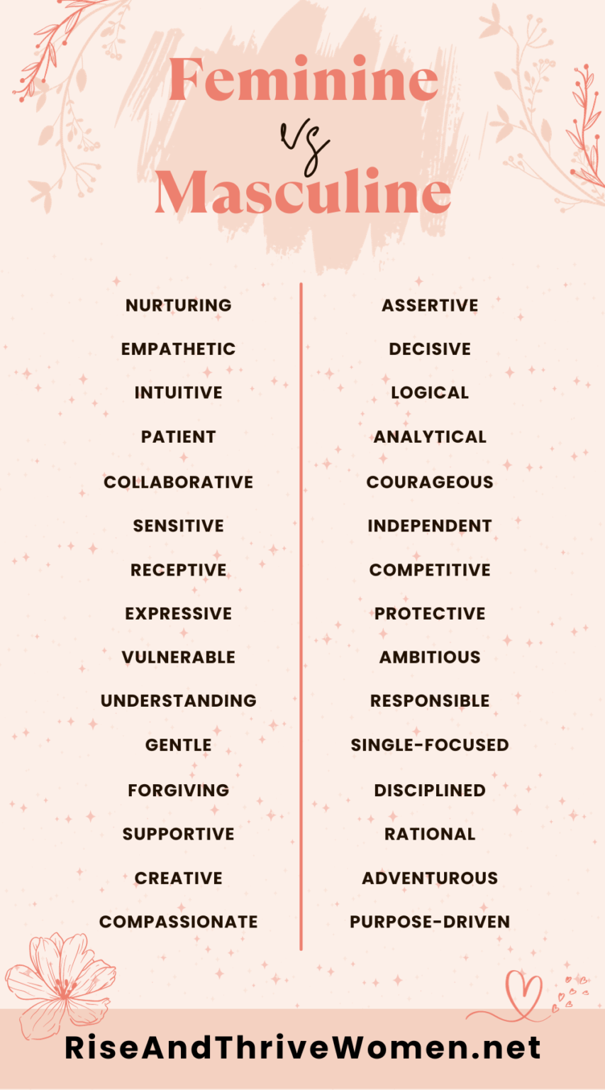 Feminine vs Masculine Energy - The Powerful Differences - Mental Diet ...
